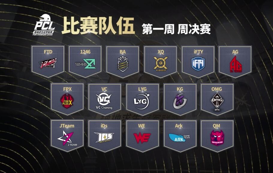 【媒体】PCL首周周决赛第一日 OMG领跑全场 - 新闻 -PUBG