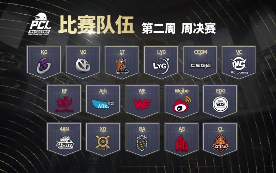 【媒体】PCL第二周决赛落幕 Weibo战队逆袭夺冠 - 新闻 -PUBG