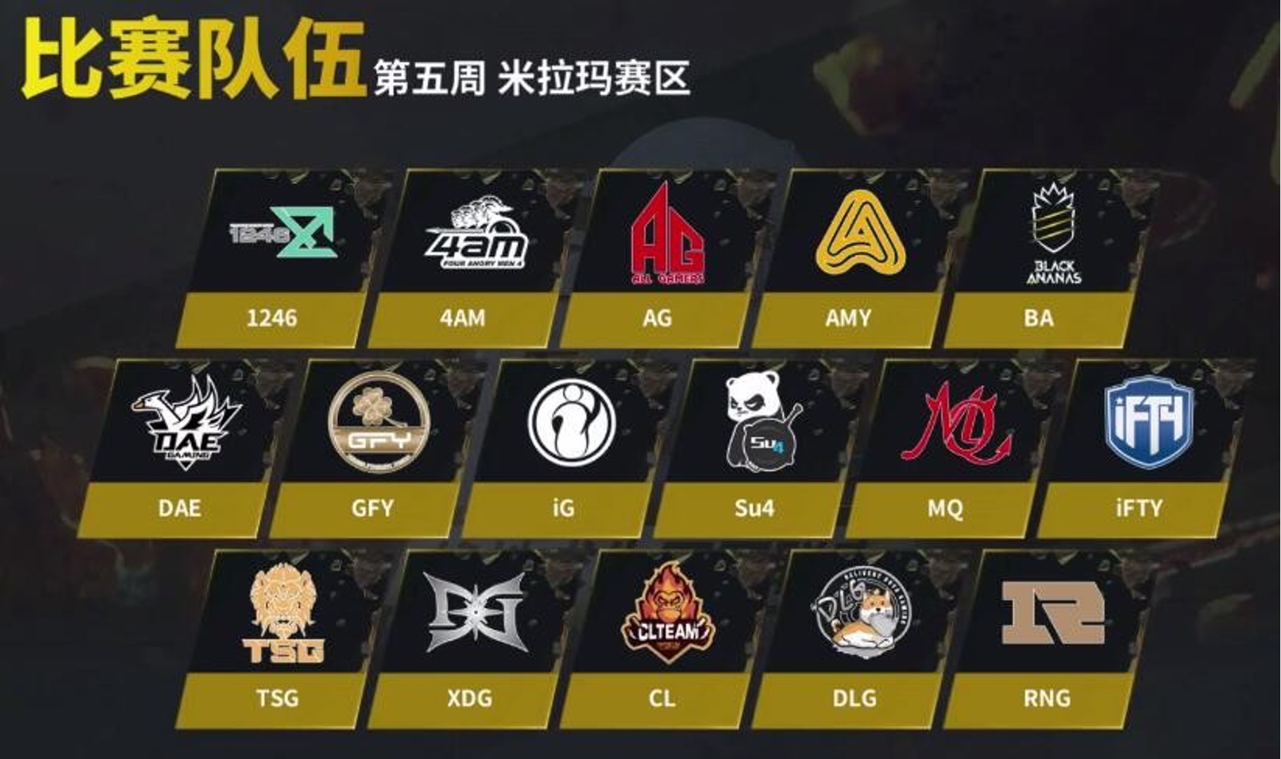 【媒体】米拉玛落幕战 TSG领跑晋级 AV双雄出局 - 新闻 -PUBG