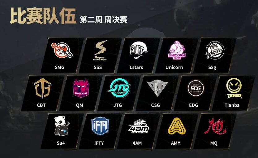 【媒体】第二周决赛首日 IFTY领跑 4AM第二 - 新闻 -PUBG