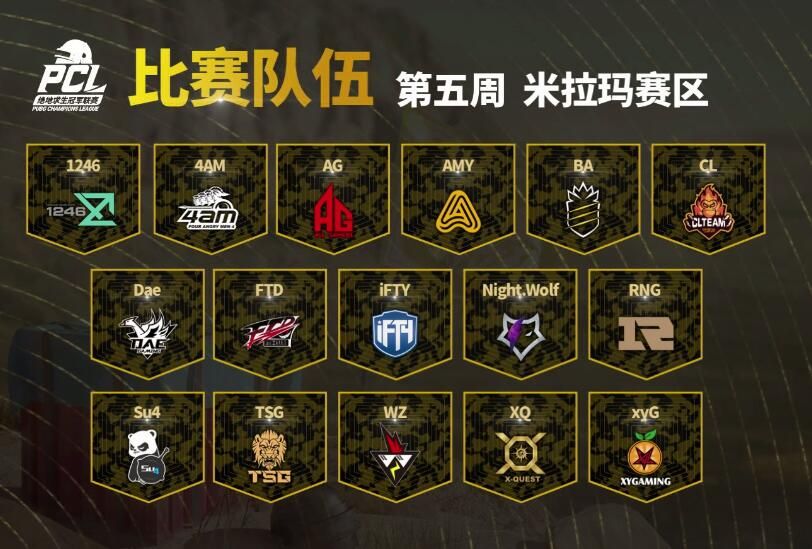 【媒体】米拉玛第五周 BA翻盘 4AM遗憾淘汰 - 新闻 -PUBG