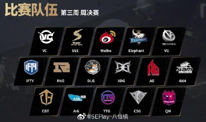 【媒体】第三周决赛首日 VG领跑 4AM第二 - 新闻 -PUBG