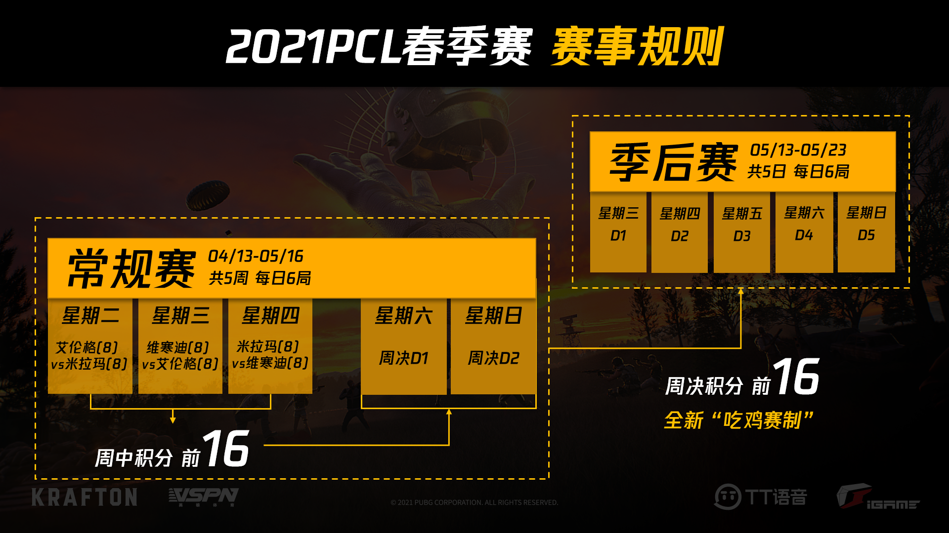 【官方】2021 PCL年度规划 - 新闻 -PUBG