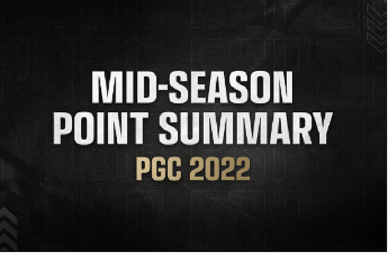 【官方】2022PGC季中积分汇总 - 新闻 -PUBG