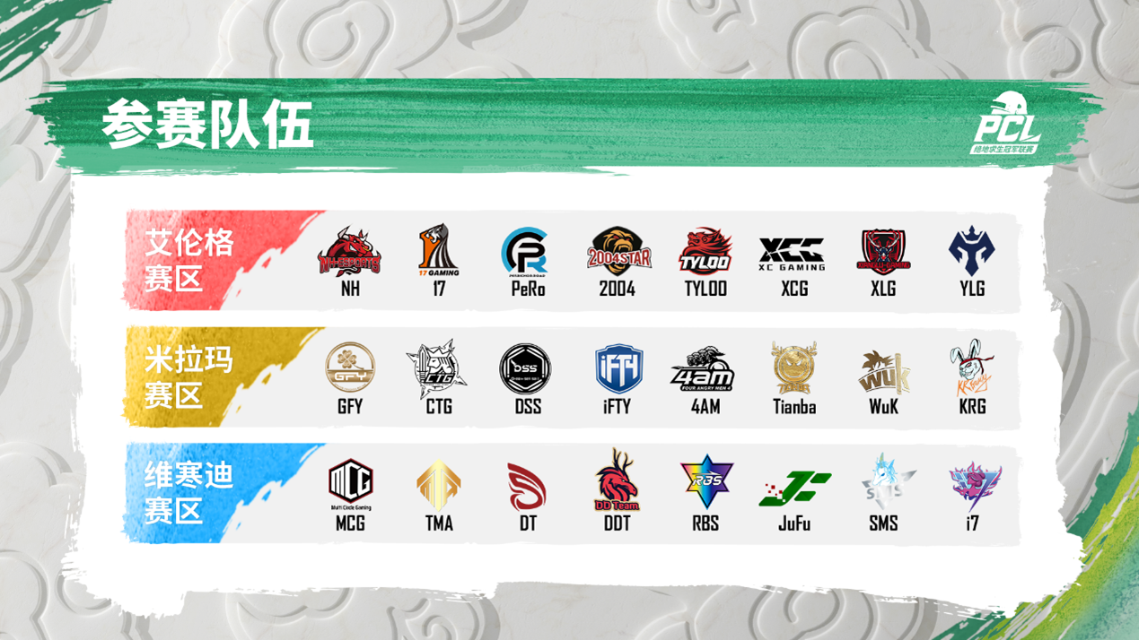 【官方】2022PCL春季赛3月1日正式开赛 - 新闻 -PUBG