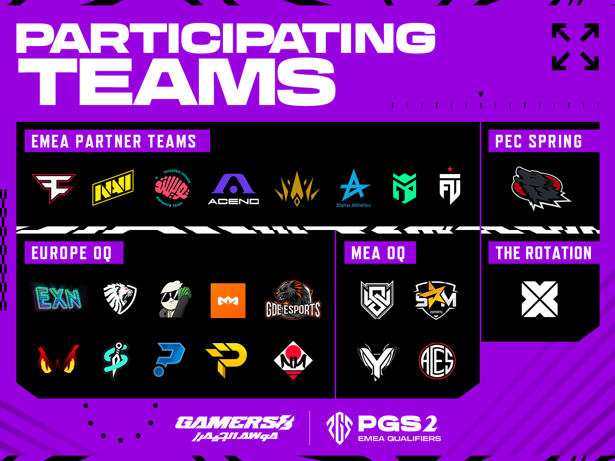 PGS 2 EMEA Qualifier: Team Preview - NEWS - PUBG ESPORTS