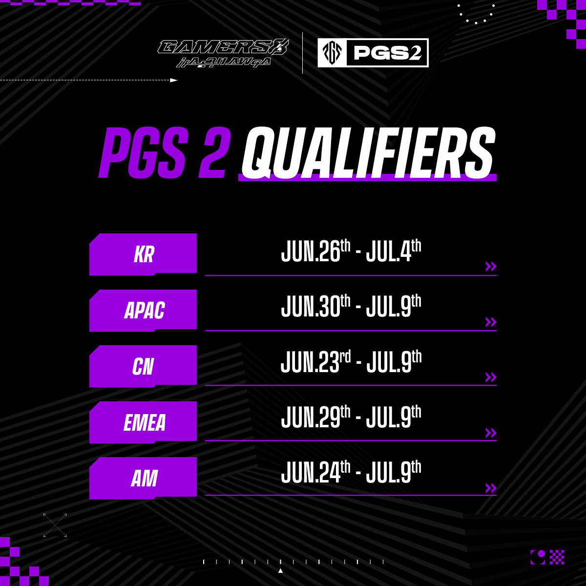 Road to PGC 2023: Mid-season Update - NEWS - PUBG: BATTLEGROUNDS