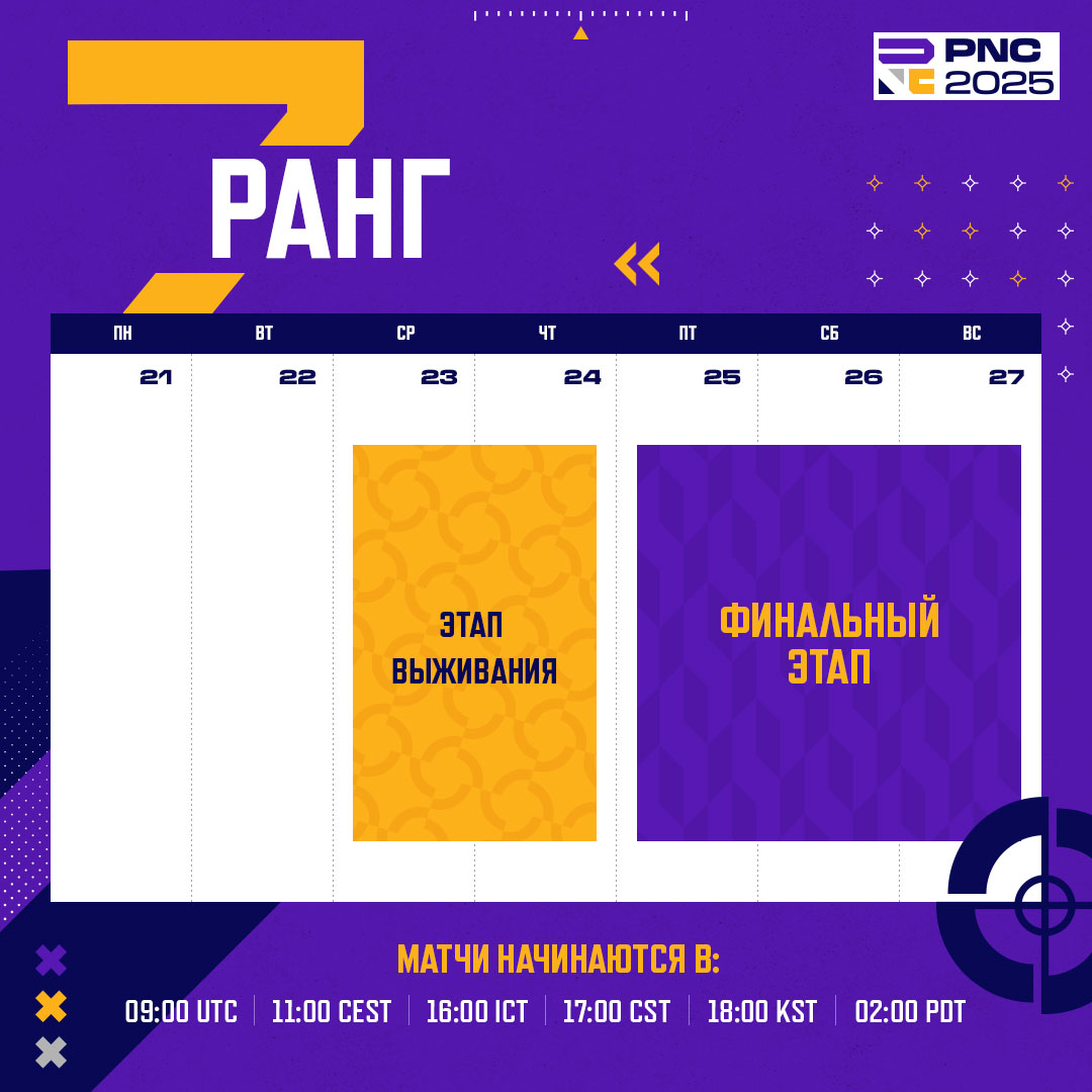 Детали турнира «Кубок наций PUBG 2025 (PNC)» - НОВОСТИ — PUBG: BATTLEGROUNDS
