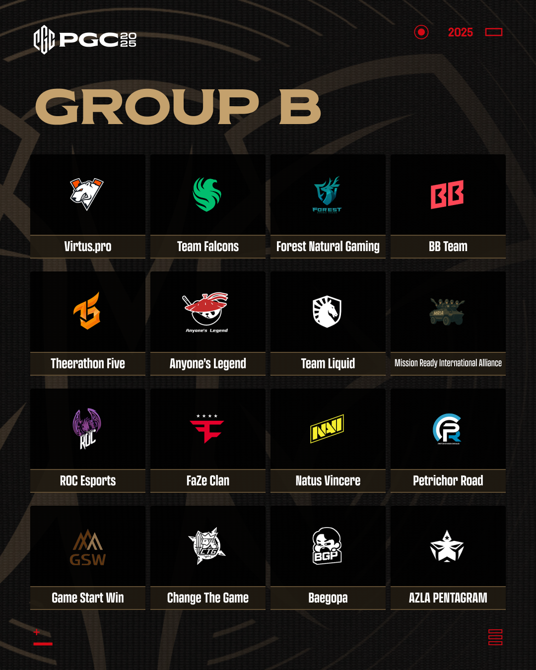 PGS Points & PGC Participating Teams - NEWS - PUBG: BATTLEGROUNDS