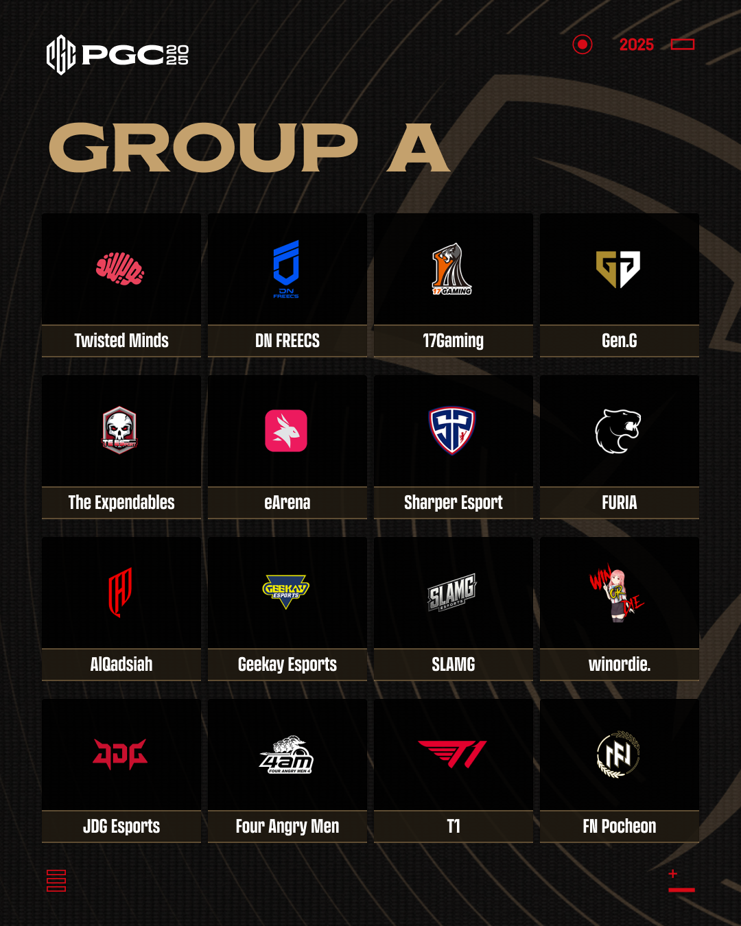 PGS Points & รายชื่อทีมที่ได้สิทธิ์เข้าร่วม PGC 2025 - ข่าวสาร - PUBG ESPORTS