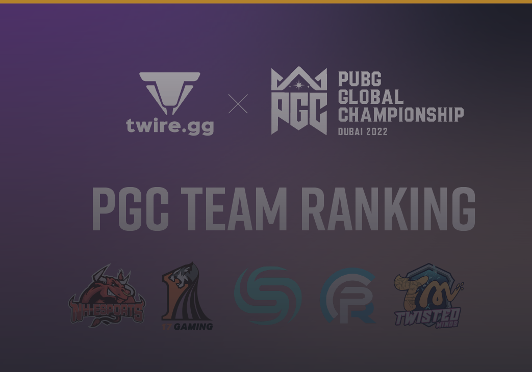 Đánh giá thứ hạng các đội tham dự PGC 2022 - TIN TỨC - PUBG ESPORTS
