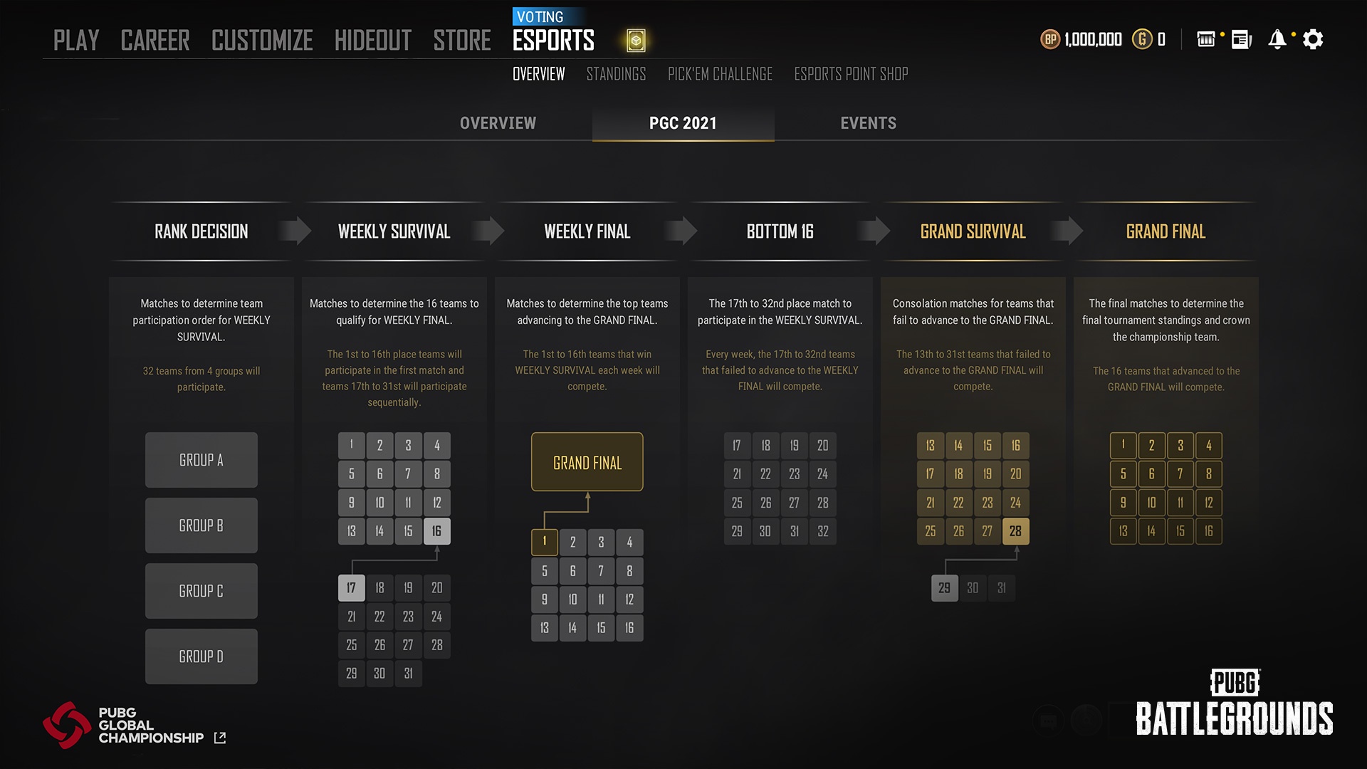 PC Patch Notes – Update 14.2 - NEWS - PUBG: BATTLEGROUNDS