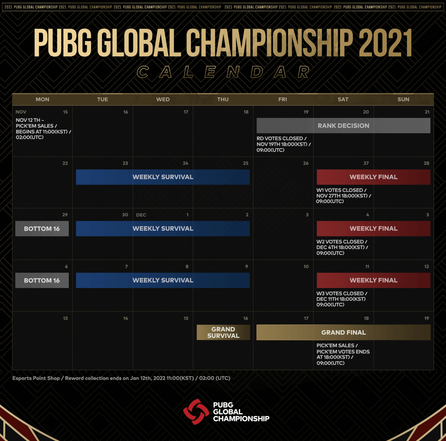 PGC 2021 Pick’em Challenge - NEWS - PUBG: BATTLEGROUNDS