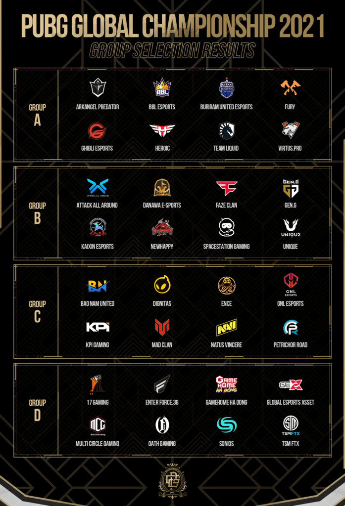 PGC 2021 Rank Decision Group Selection Results - NEWS - PUBG: BATTLEGROUNDS