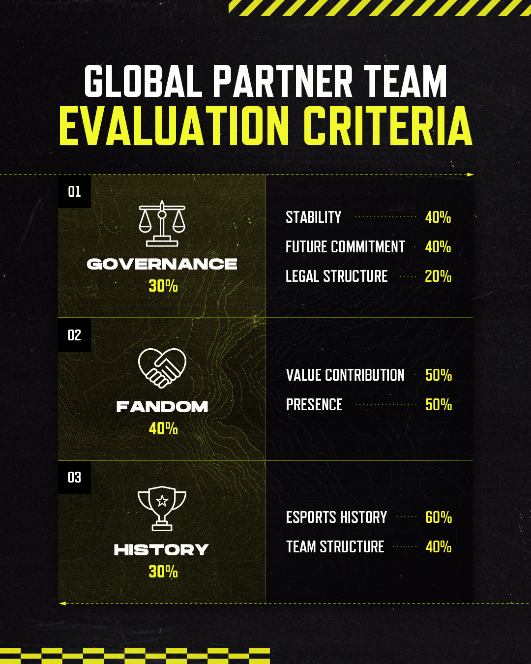 2023 Global Partner Team Announcement - NEWS - PUBG: BATTLEGROUNDS