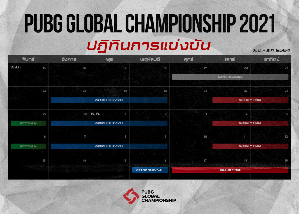 มารู้จักกับ PUBG GLOBAL CHAMPIONSHIP 2021 - ข่าว - PUBG: BATTLEGROUNDS