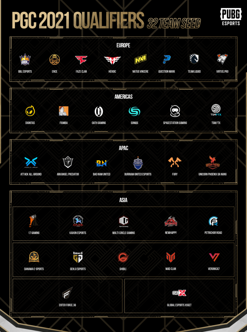 ประกาศทีมที่เข้าร่วมรายการ PGC 2021 - ข่าว - PUBG: BATTLEGROUNDS