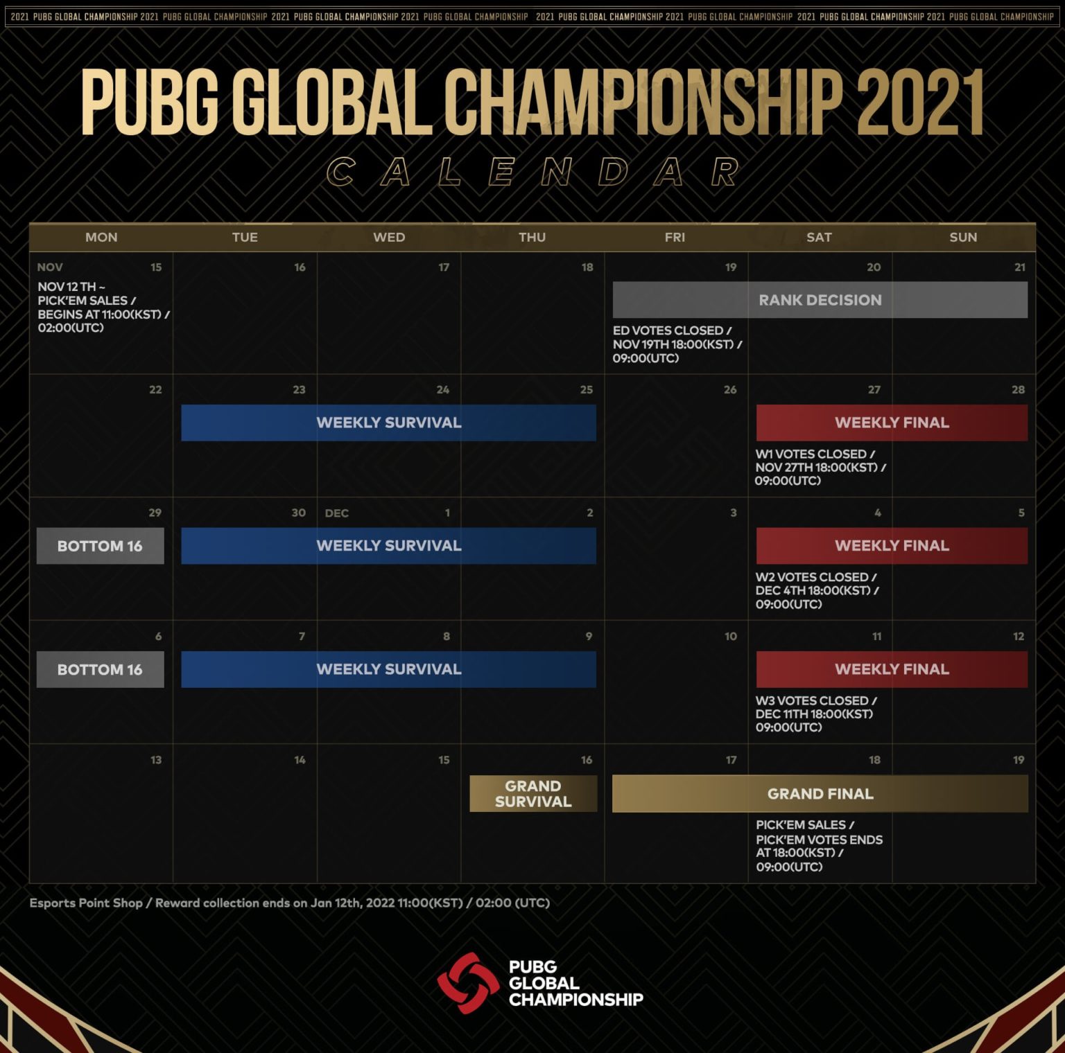PGC 2021 Pick’em Challenge - ข่าว - PUBG: BATTLEGROUNDS