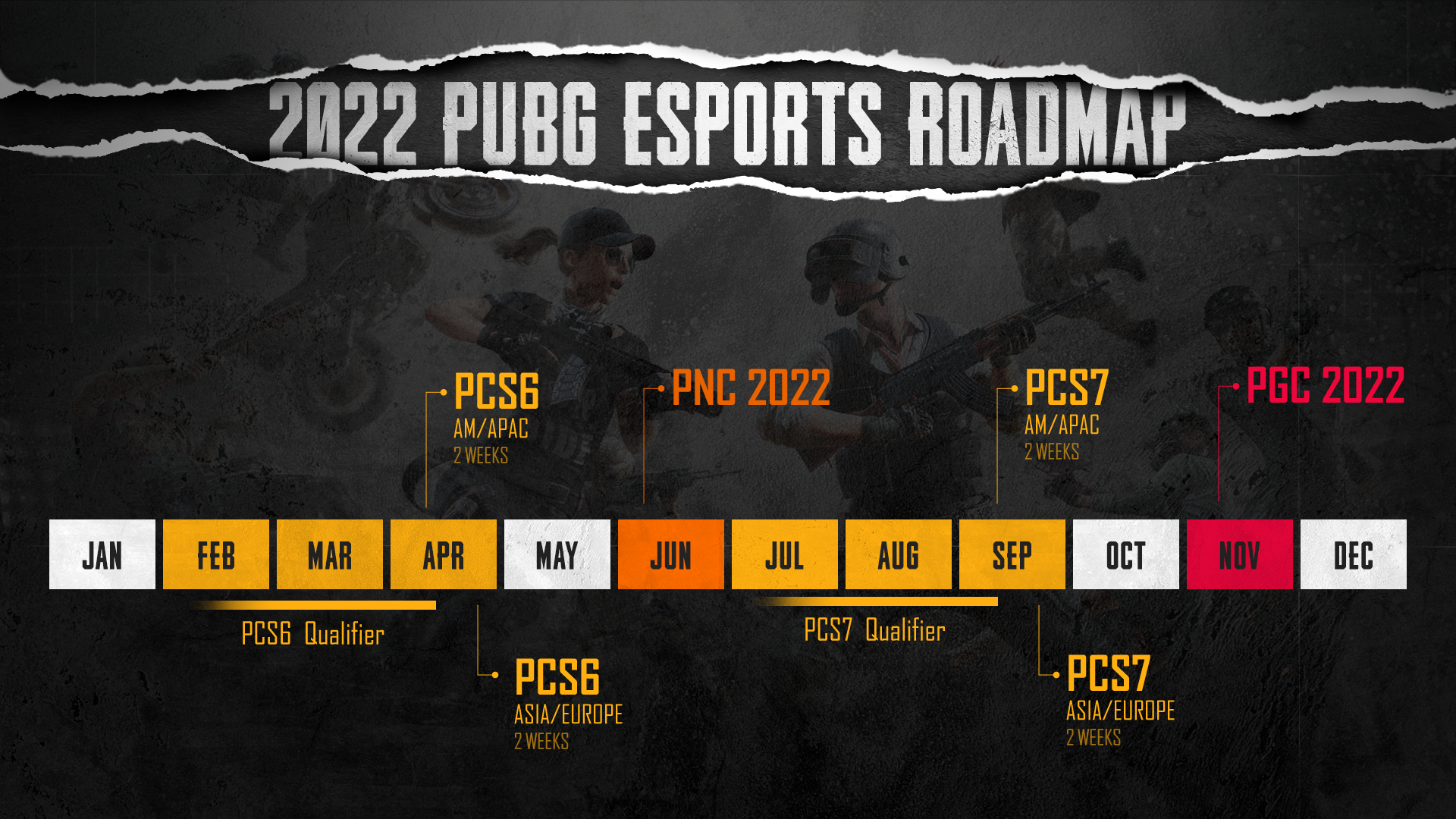 PUBG ESPORTS 2022 - NEWS - PUBG: BATTLEGROUNDS