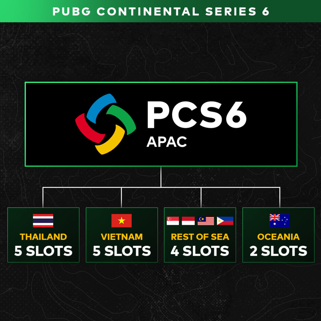 Chào mừng tới PUBG Esports APAC 2022 - TIN TỨC - PUBG: BATTLEGROUNDS