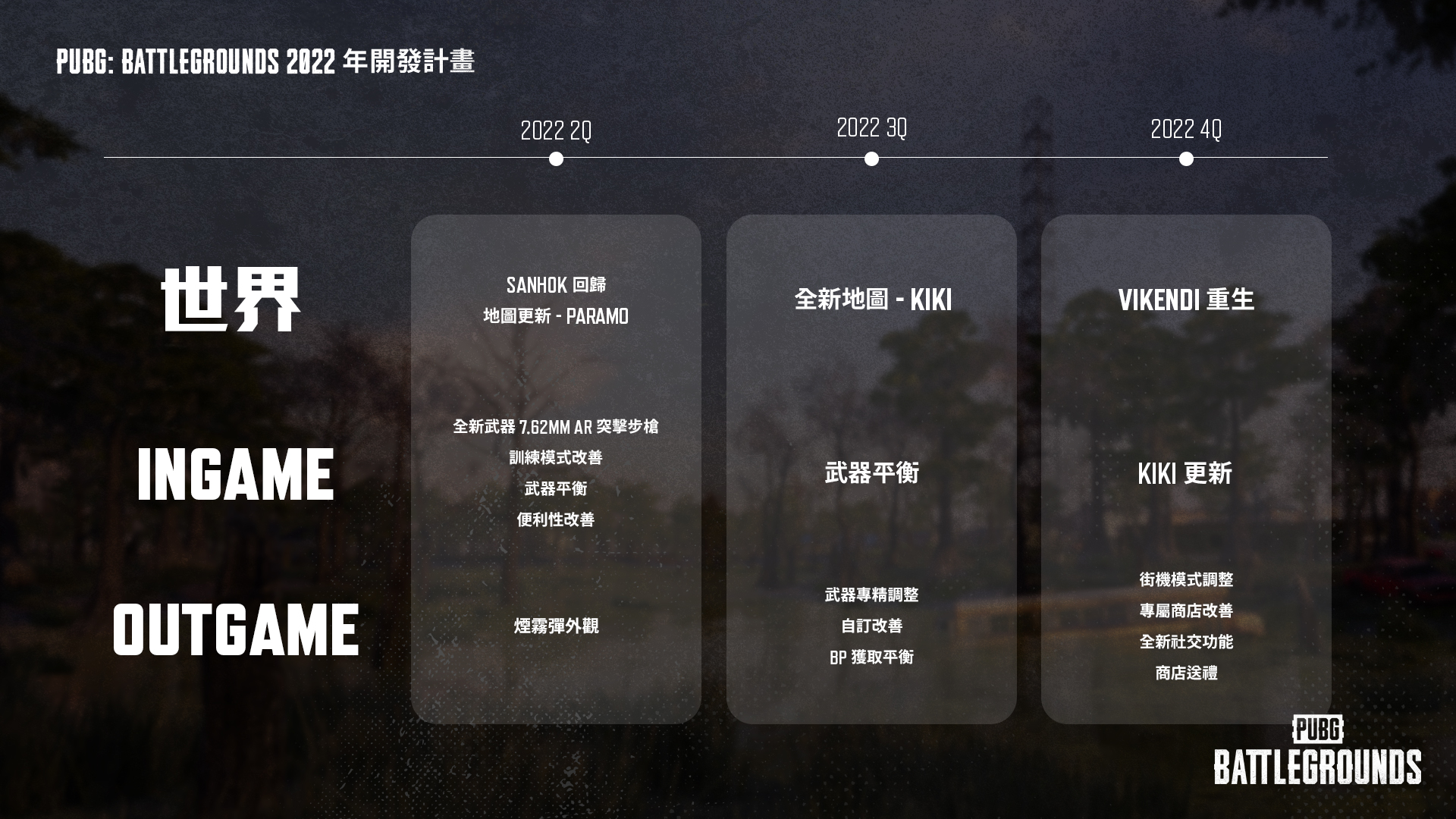 PUBG: BATTLEGROUNDS 2022 年開發計畫 - 最新消息 - PUBG: BATTLEGROUNDS