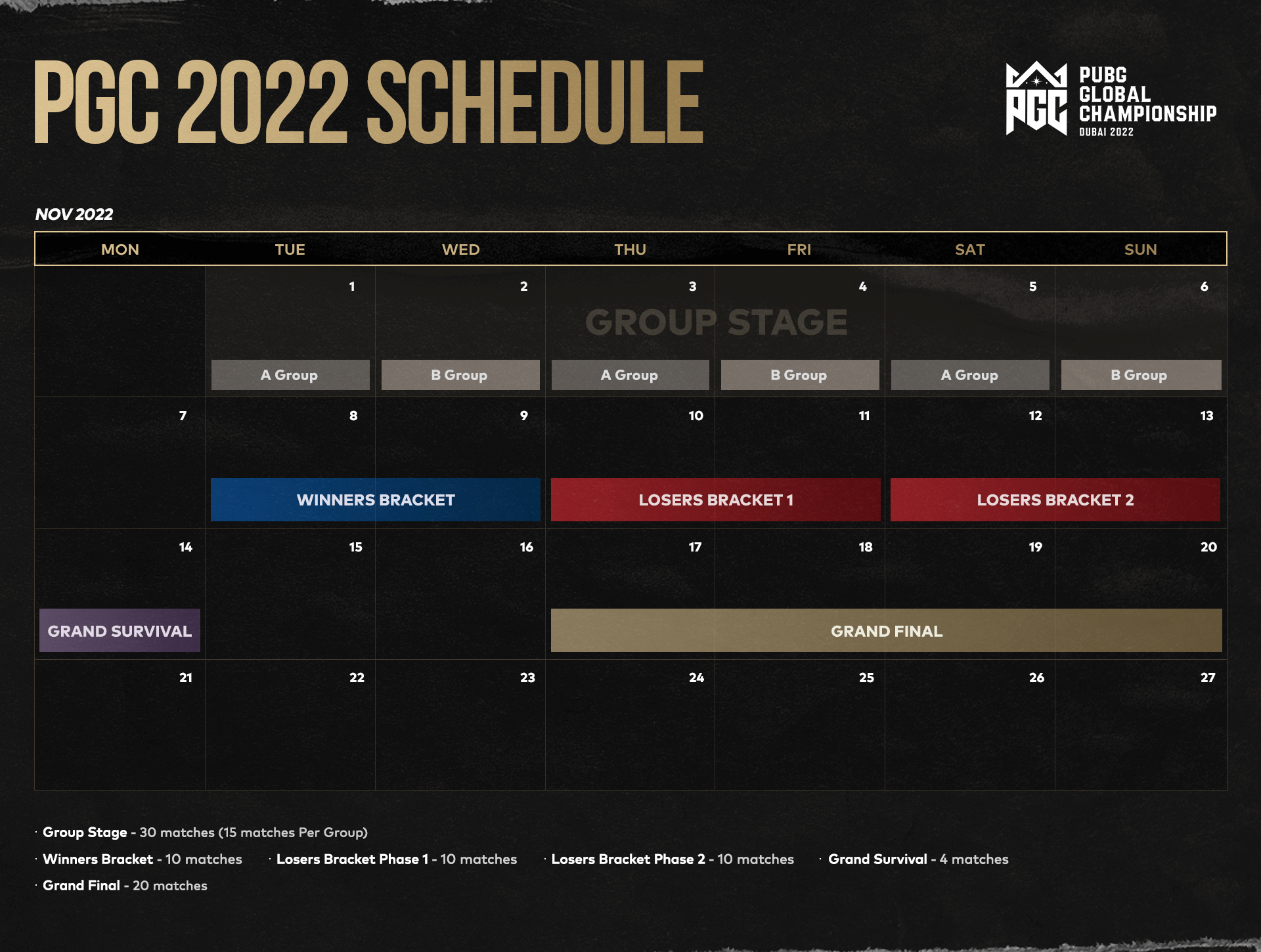 PGC2022 Tournament Details - NEWS - PUBG: BATTLEGROUNDS