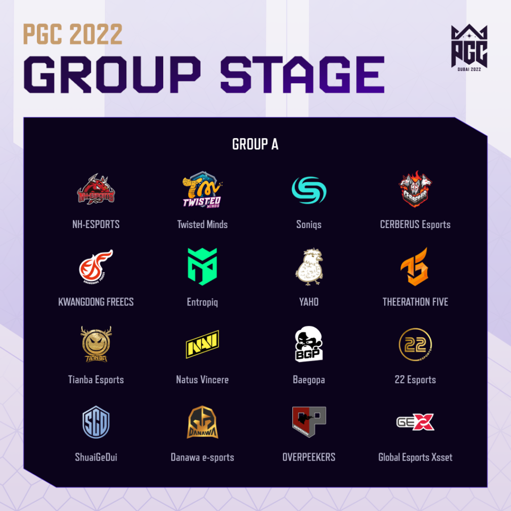 ประกาศผลการแบ่งกลุ่มรอบ Group Stage ของรายการ PGC 2022 - ข่าว - PUBG: BATTLEGROUNDS