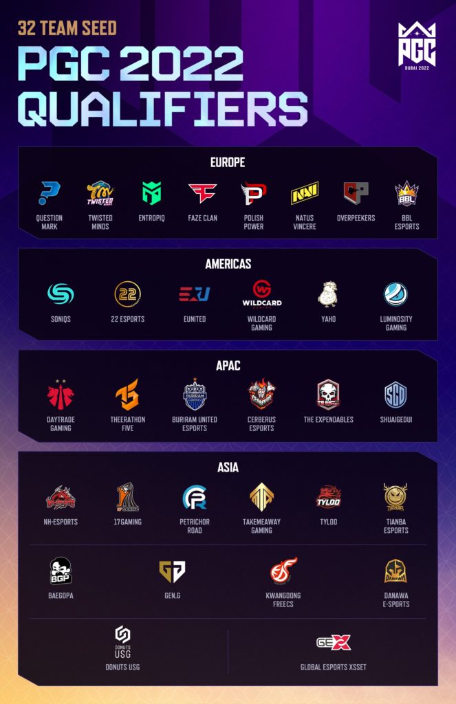 ทีมที่จะเข้าร่วมการแข่งขัน PGC 2022 - ข่าว - PUBG: BATTLEGROUNDS