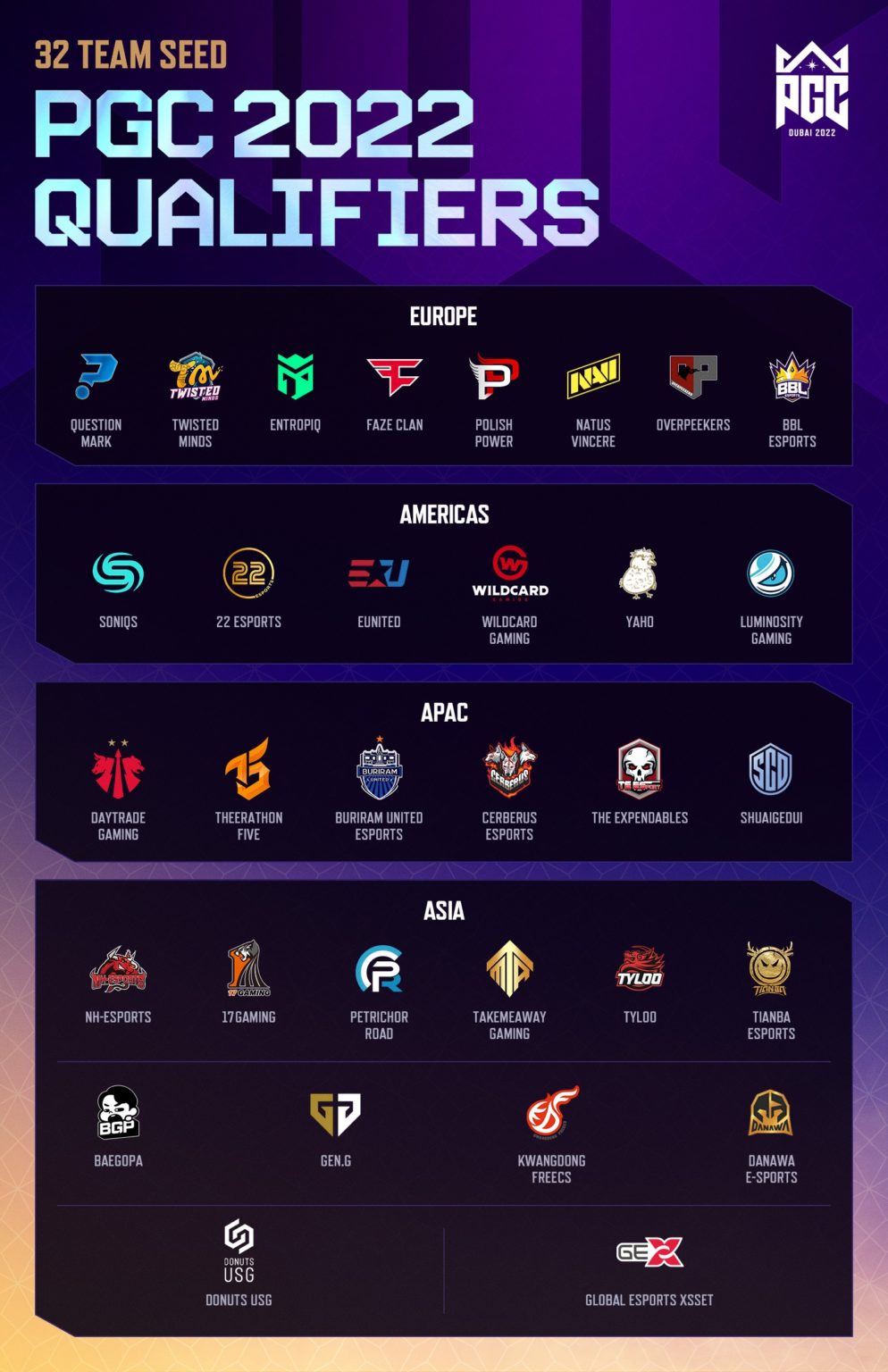 PGC 2022 Participating Teams - NEWS - PUBG: BATTLEGROUNDS