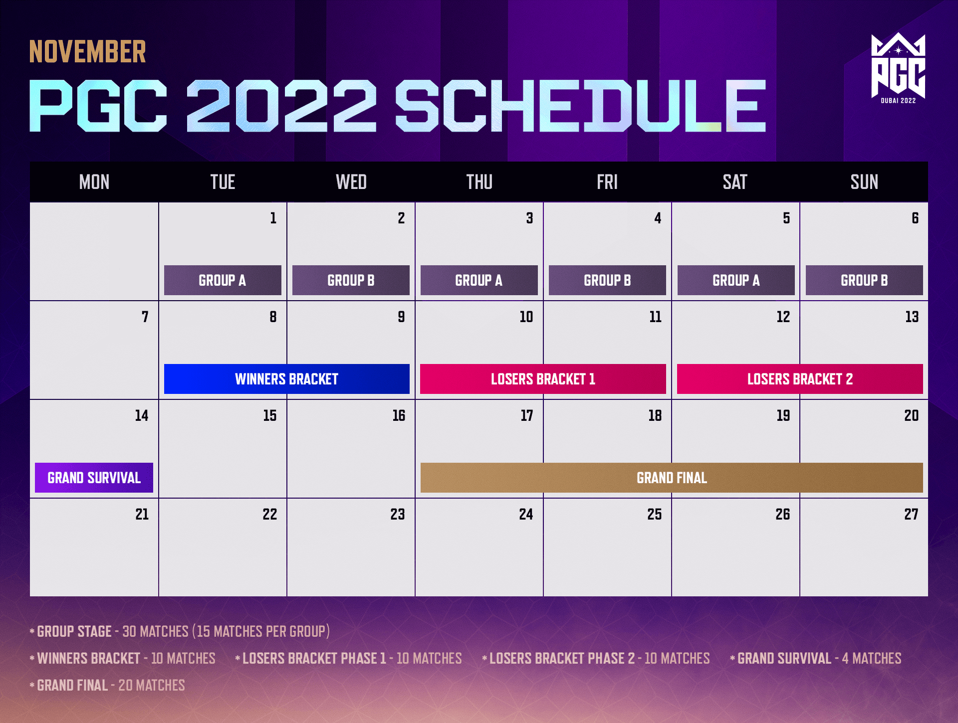 PGC 2022 Pick’em Challenge - ข่าว - PUBG: BATTLEGROUNDS